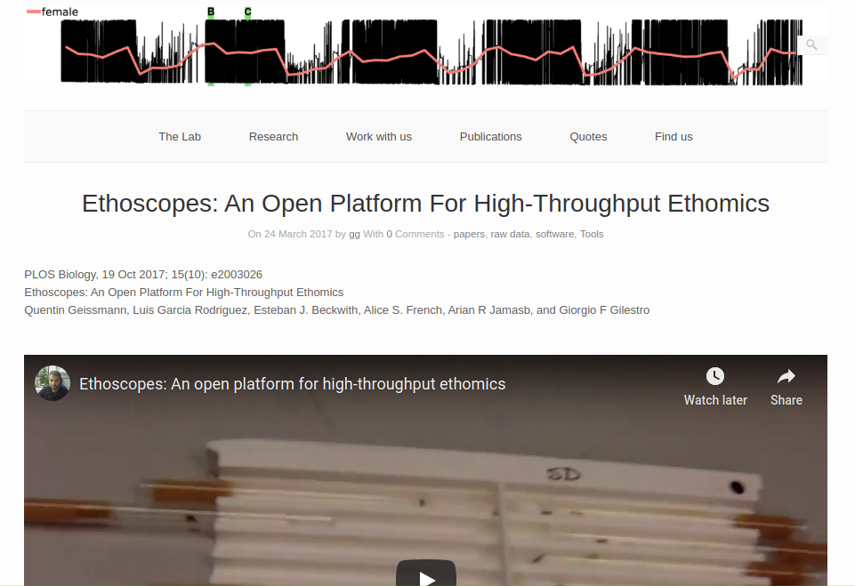 Ethoscopes - OpenBehavior