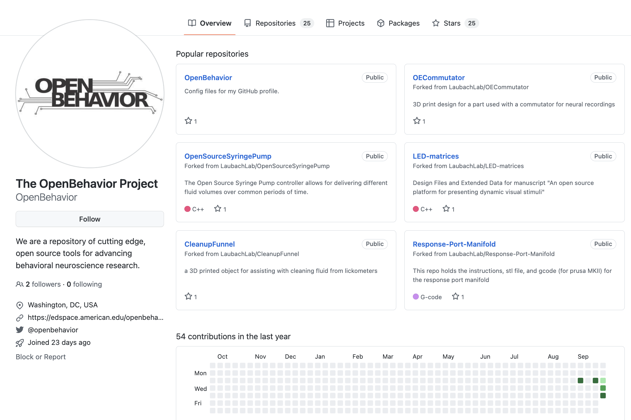 OpenBehavior 3D Printed Objects GitHub Repository | OpenBehavior