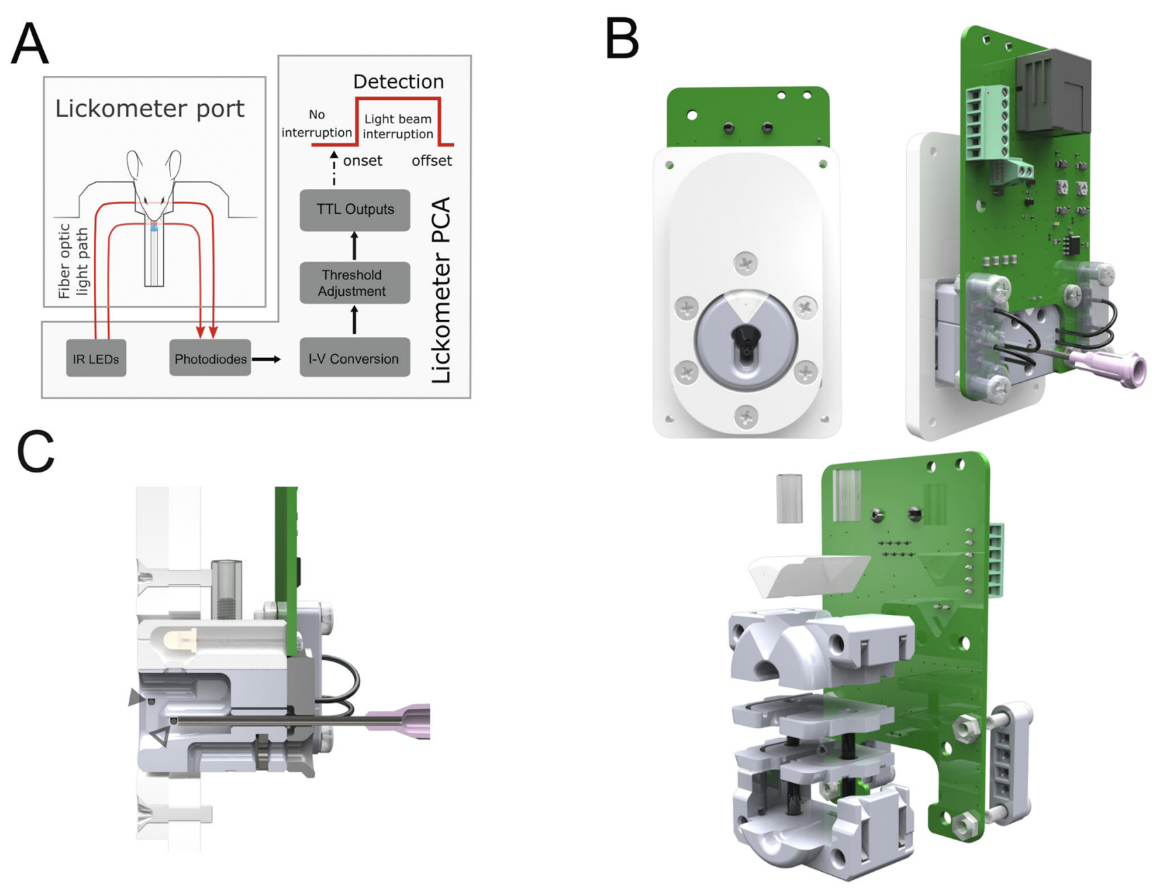 High-Precision Optical Fiber-Based Lickometer | OpenBehavior